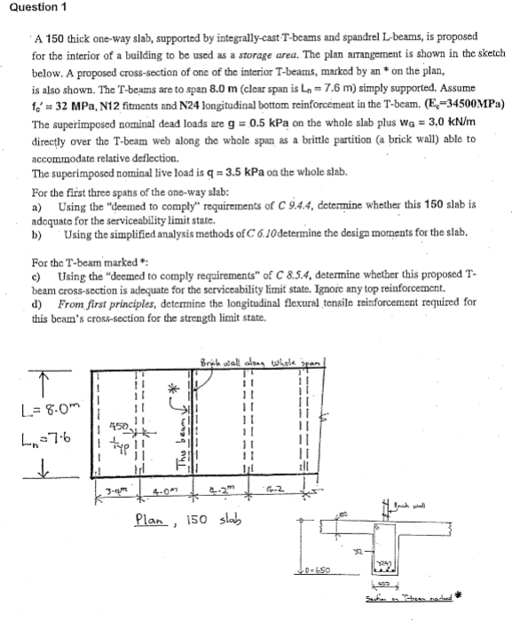 Question 1 ﻿A 150 ﻿thick one-way slab, supported by | Chegg.com