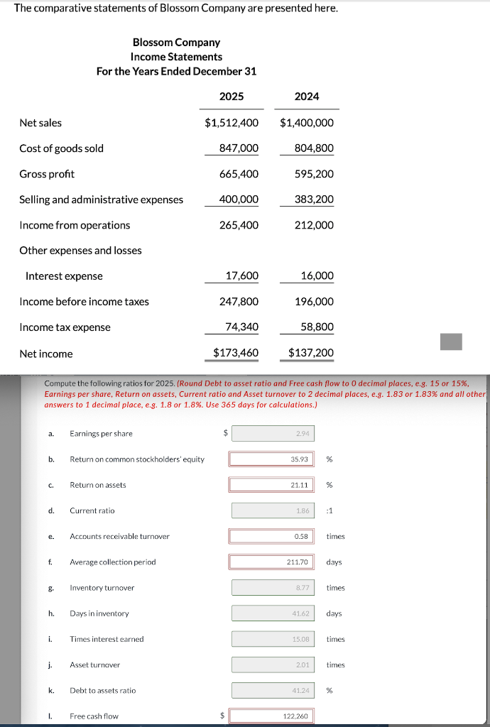 Solved The comparative statements of Blossom Company are | Chegg.com