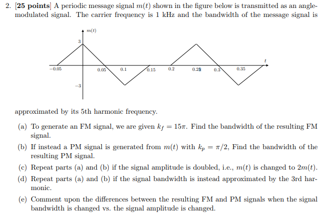 Solved 2. 25 points] A periodic message signal m(t) shown in | Chegg.com