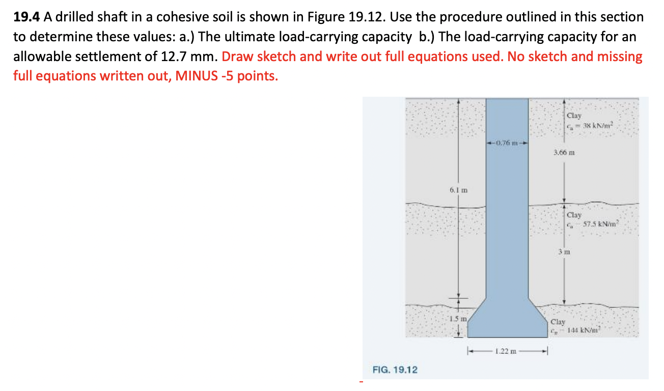 Solved 19.4 A drilled shaft in a cohesive soil is shown in | Chegg.com