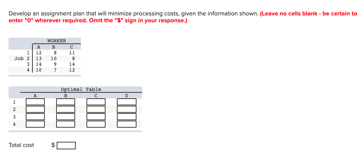 Develop an assignment plan that will minimize | Chegg.com
