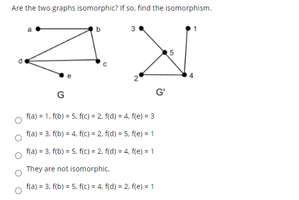Solved Are the two graphs isomorphic? If so, find the | Chegg.com