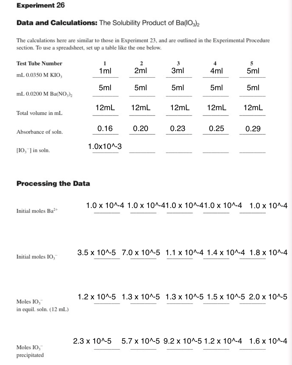 Solved Experiment 26 Data and Calculations: The Solubility | Chegg.com
