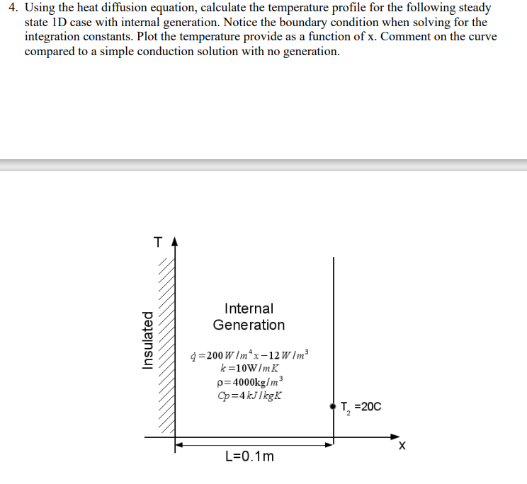 Solved 4. Using the heat diffusion equation, calculate the | Chegg.com