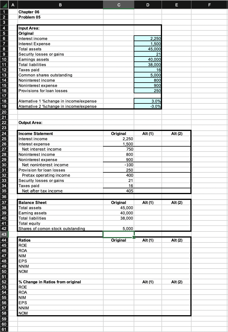 Solved Output Area: | Chegg.com