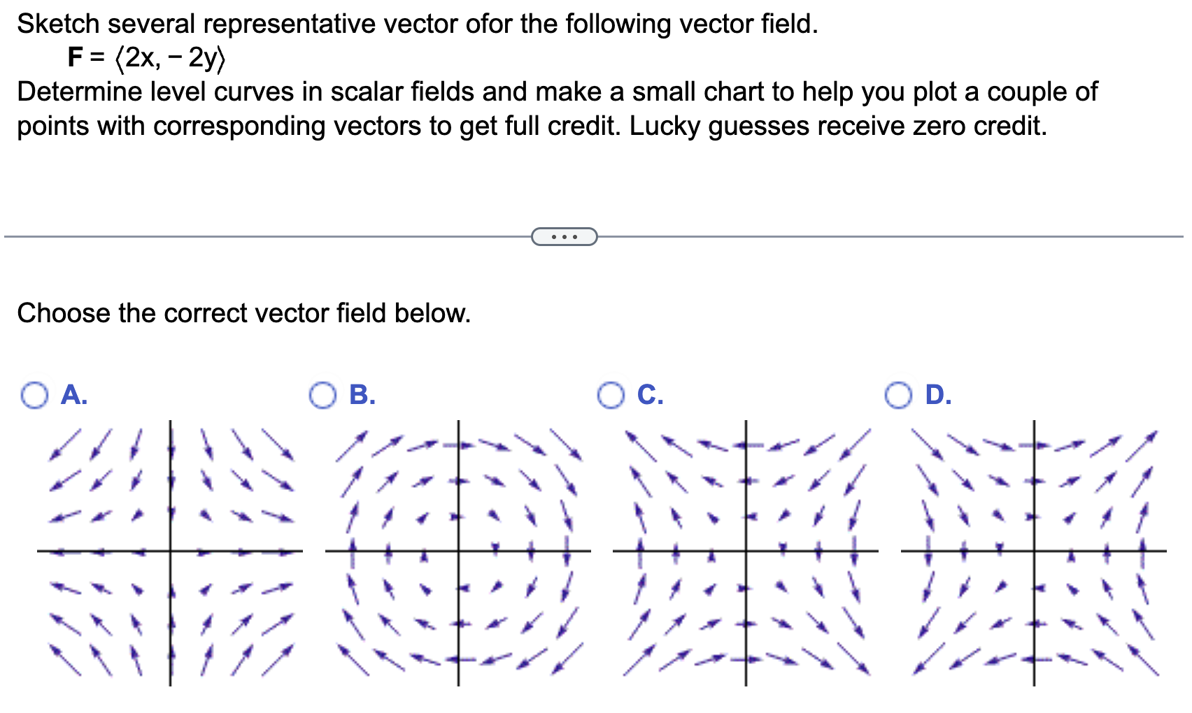 Solved Sketch several representative vector ofor the | Chegg.com