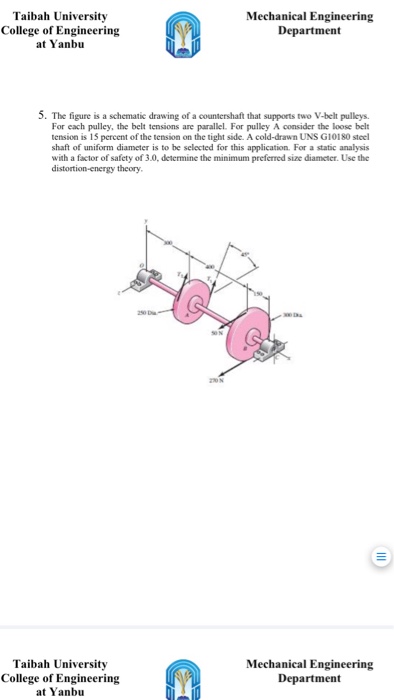 Solved Taibah University College of Engineering at Yanbu 2 | Chegg.com