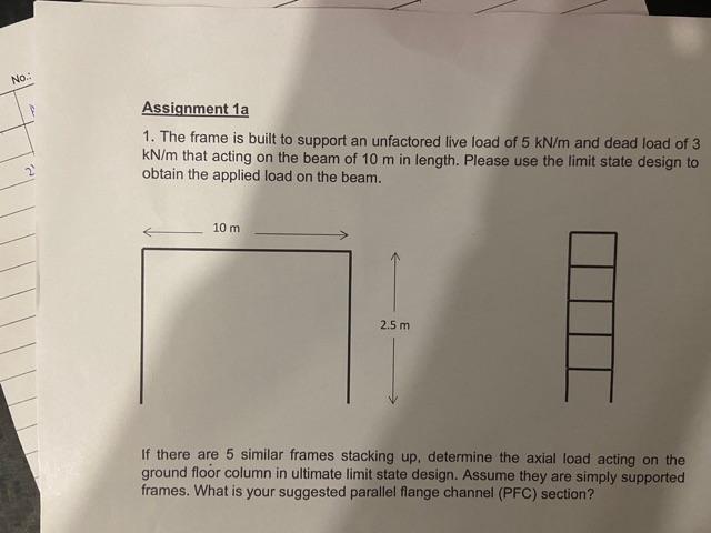Assignment 1a 1. The frame is built to support an | Chegg.com