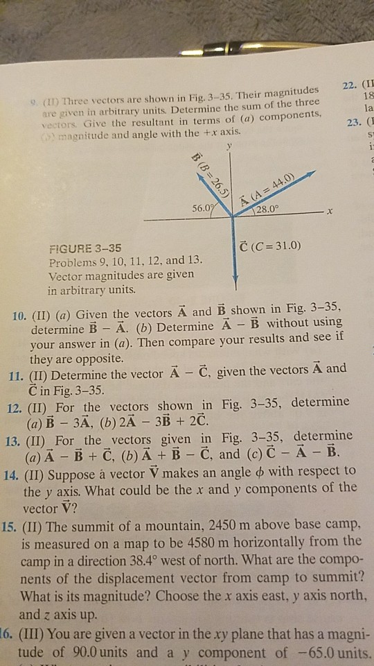 Solved 22. (II 9 () Three vectors are shown in Fig. 3-35. | Chegg.com