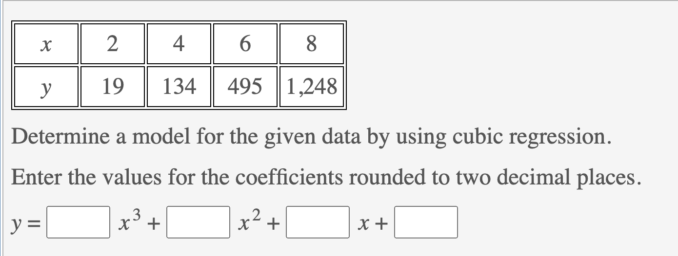 Solved Determine a model for the given data by using cubic | Chegg.com