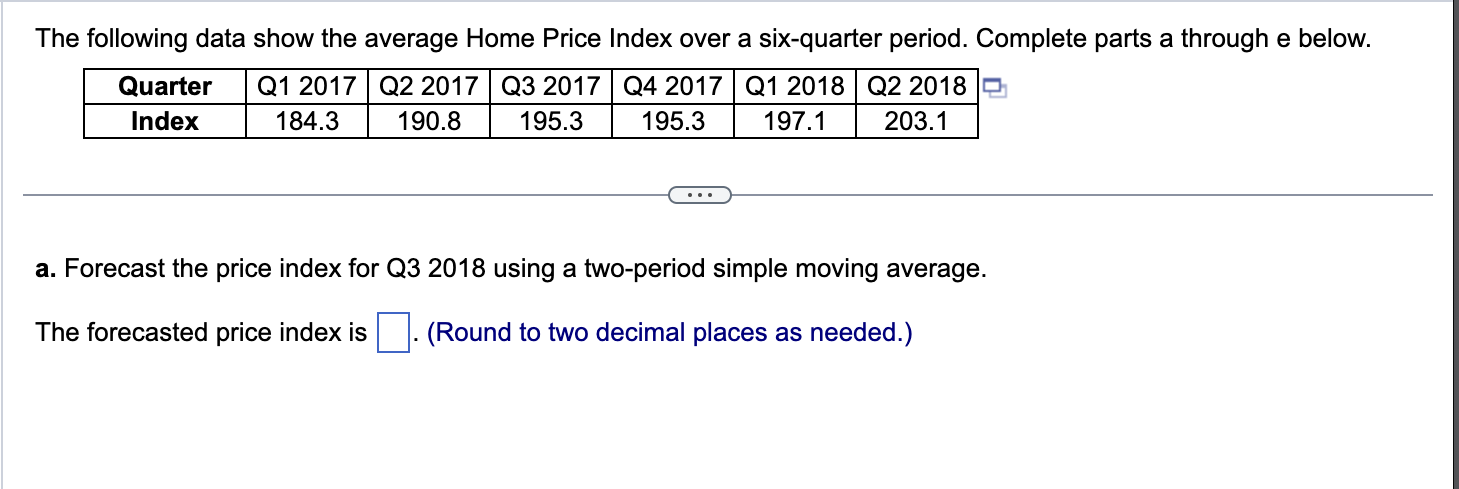 Solved The following data show the average Home Price Index | Chegg.com