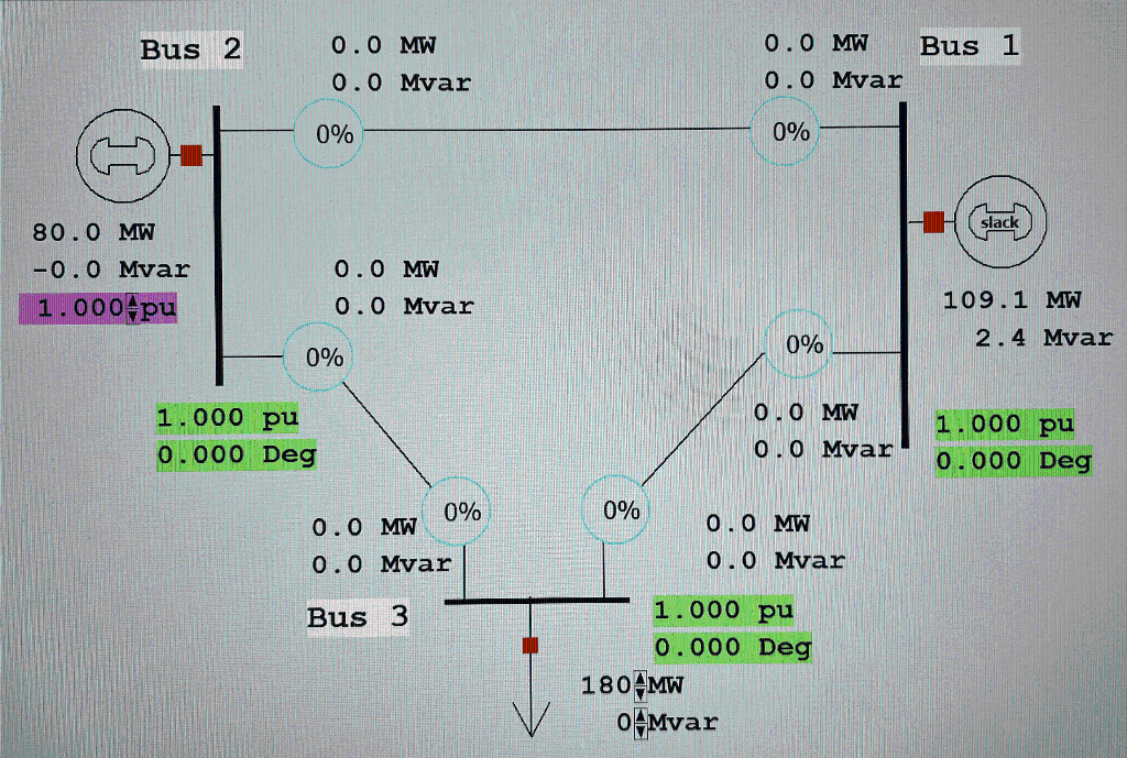 Solved Using a 100 MVA base, each of the three transmission | Chegg.com