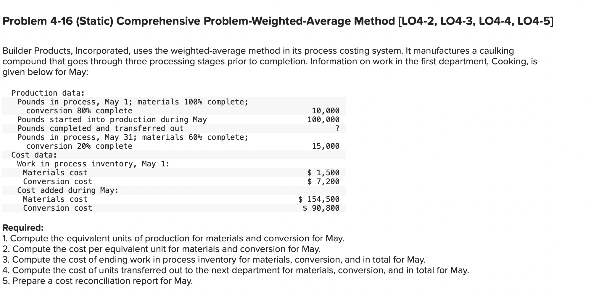 Solved Problem 4-16 (Static) Comprehensive | Chegg.com Solved Problem 4-16 (Static) Comprehensive | Chegg.com
