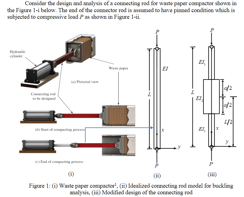 Solved Consider the design and analysis of a connecting rod | Chegg.com
