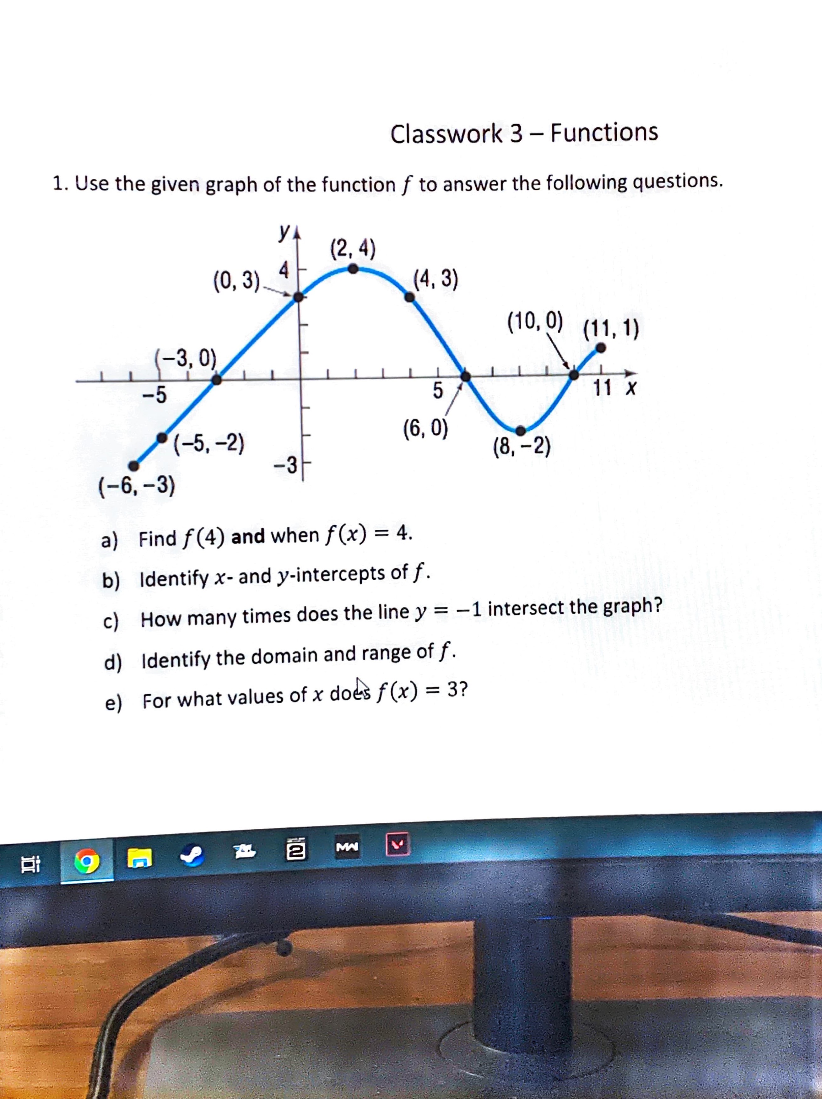 Solved Classwork 3 - Functions - 1. Use the given graph of | Chegg.com