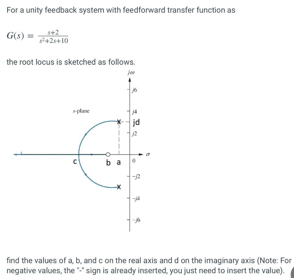 Solved For a unity feedback system with feedforward transfer | Chegg.com