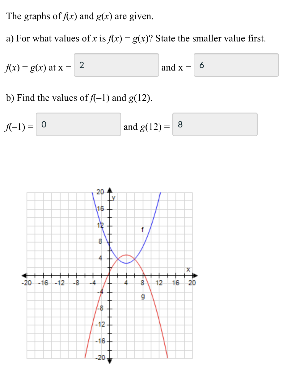 Solved The graphs of f(x) and g(x) are given. a) For what | Chegg.com