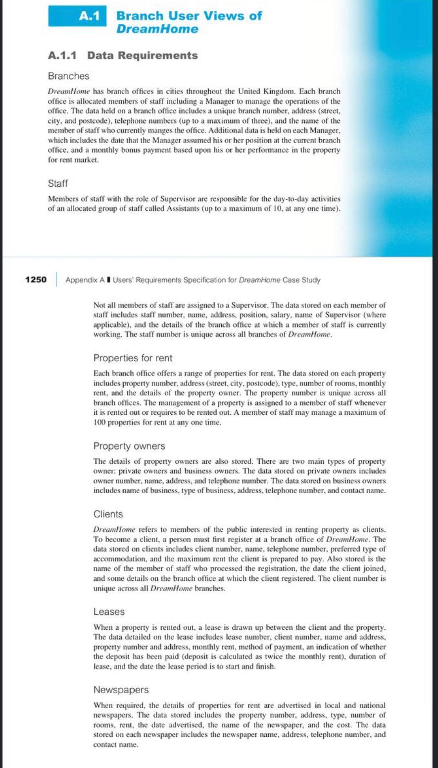 Solved Database questions. For Coffee Shop write the data | Chegg.com