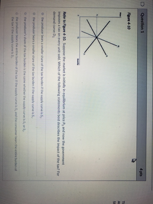 Solved D Question 1 4 pts Refer to Figure 4-10. Suppose the | Chegg.com Solved D Question 1 4 pts Refer to Figure 4-10. Suppose the | Chegg.com