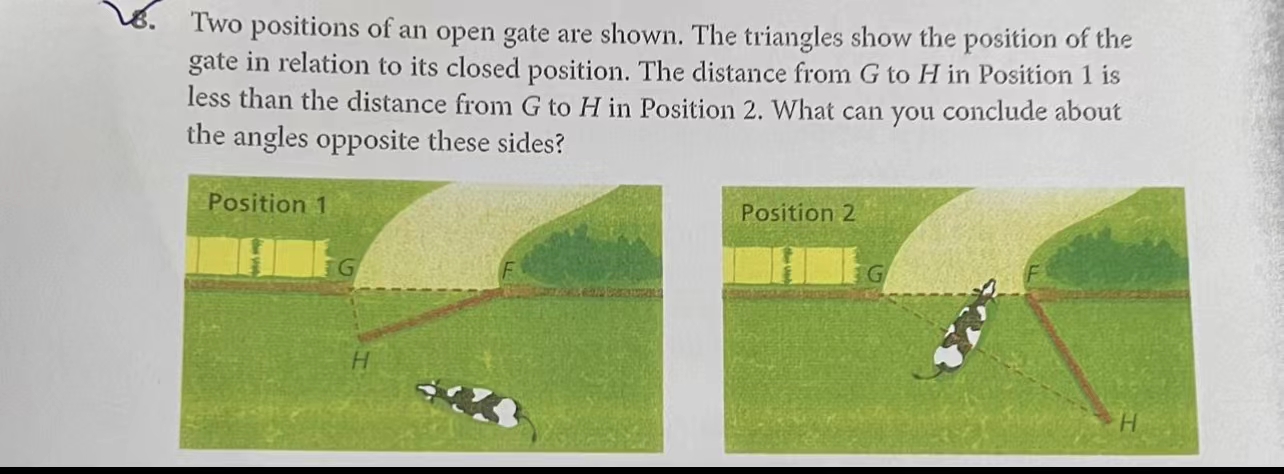 Solved Two positions of an open gate are shown. The | Chegg.com