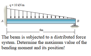Solved 4 = 10 kN/m А В 6m The beam is subjected to a | Chegg.com