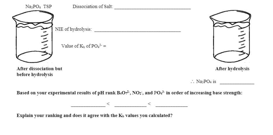 Solved Can you explain 3a and 3b to me please? I included | Chegg.com