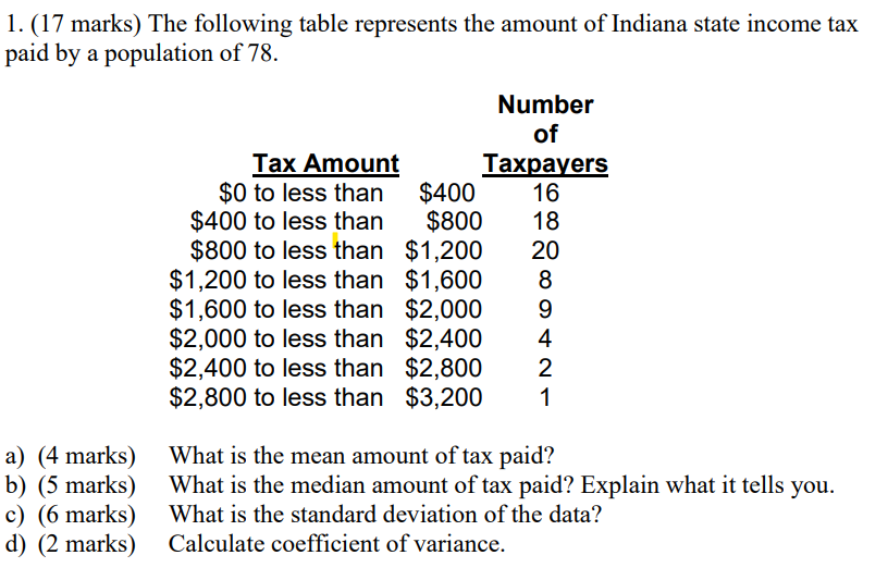 Solved 1. (17 marks) The following table represents the | Chegg.com