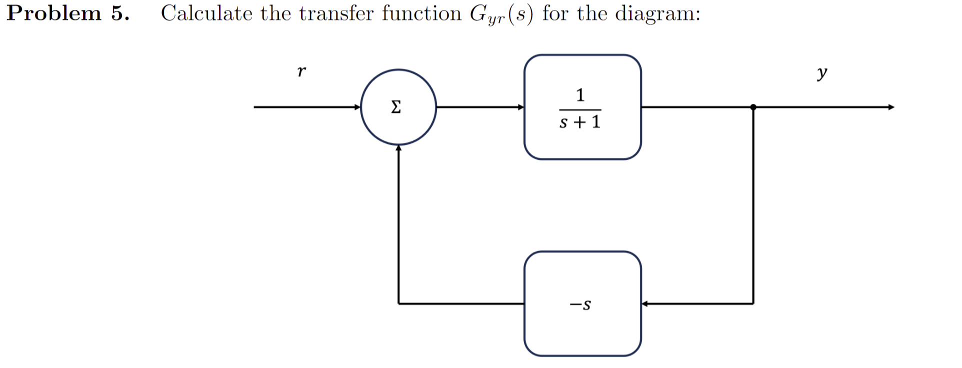 Solved Blem 5 Calculate The Transfer Function Gyr S For