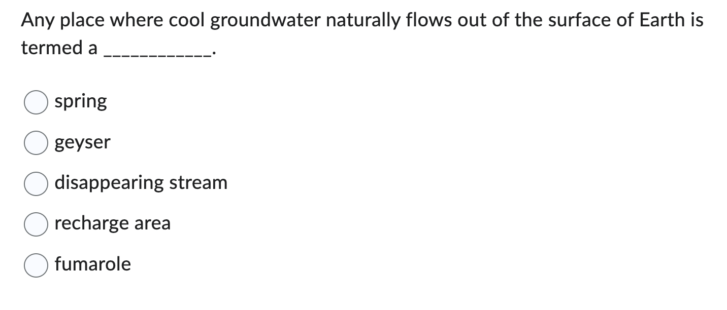 [Solved]: Any place where cool groundwater naturally flows