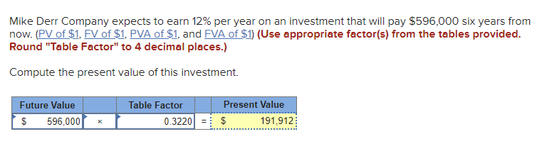 Solved Mike Derr Company expects to earn 12% per year on an | Chegg.com