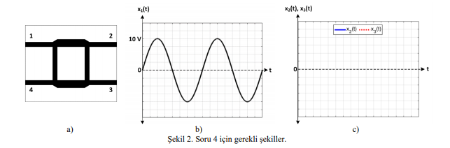 Figure 2.a) given the schematic representation in | Chegg.com