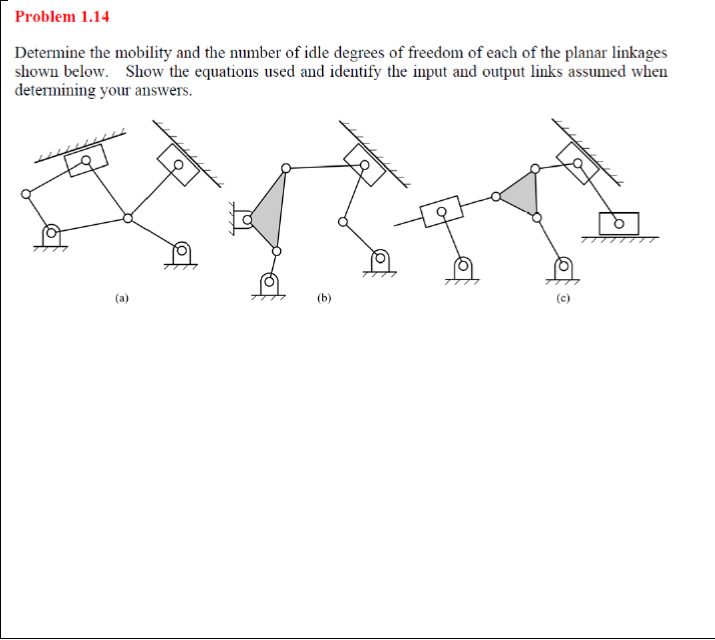 Solved Problem 1.14 Determine the mobility and the number of | Chegg.com
