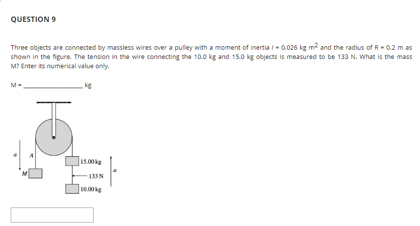 Solved QUESTION 9 Three objects are connected by massless | Chegg.com