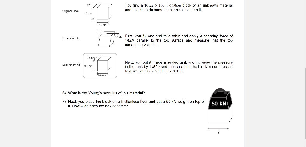 Solved 10 cm You find a 10cm x 10cm x 10cm block of an | Chegg.com