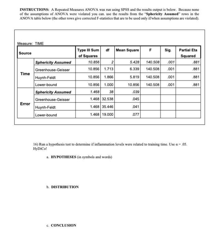 Solved INSTRUCTIONS: A Repeated Measures ANOVA was run using | Chegg.com