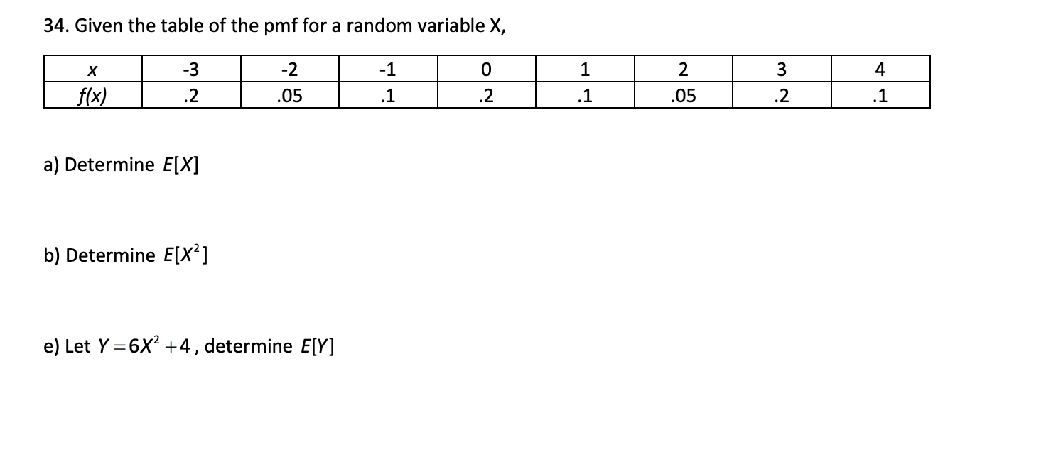Solved 34. Given the table of the pmf for a random variable | Chegg.com