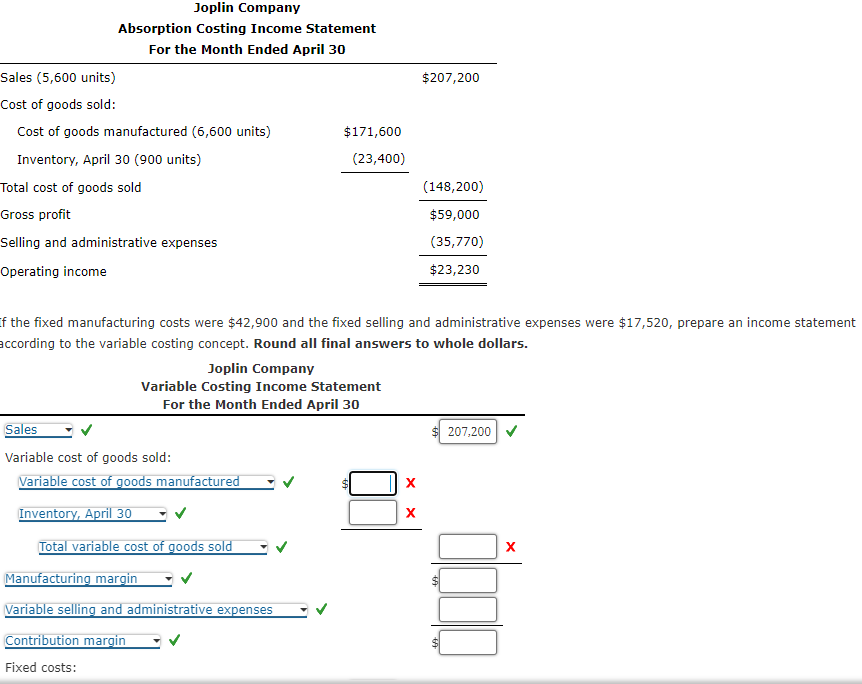 Solved the fixed manufacturing costs were $42,900 and the | Chegg.com