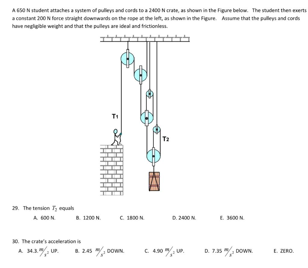 Solved I'm not sure how to draw the tensions of each rope to | Chegg.com