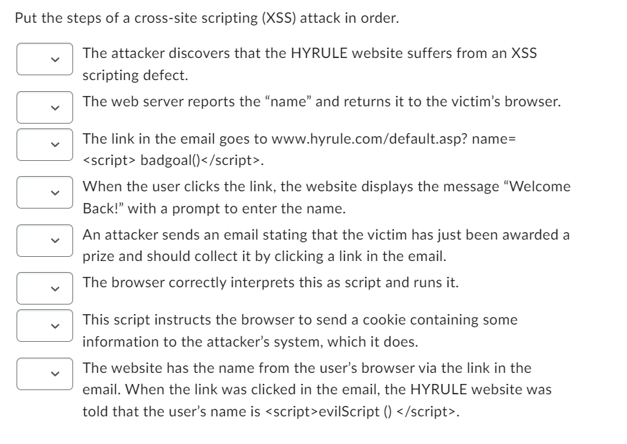 Solved Put the steps of a cross-site scripting (XSS) attack | Chegg.com
