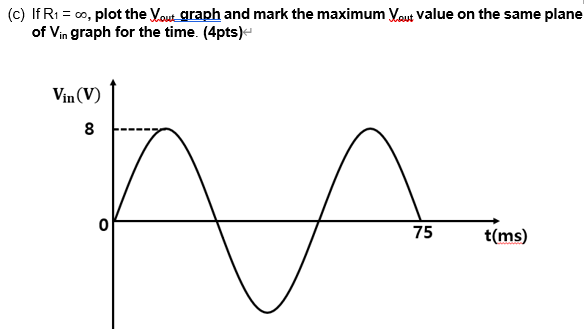 Solved 7. Consider the following circuit with Vin | Chegg.com Solved 7. Consider the following circuit with Vin | Chegg.com