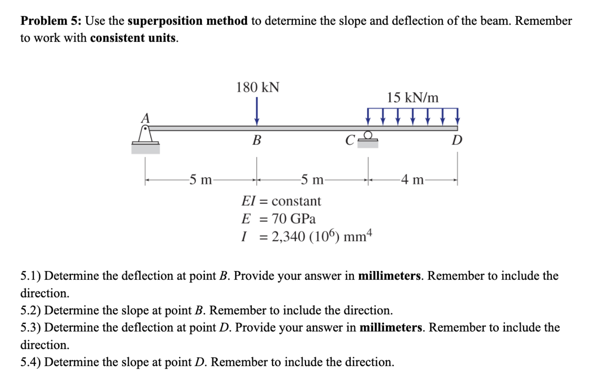 Solved Problem 5: Use the superposition method to determine | Chegg.com