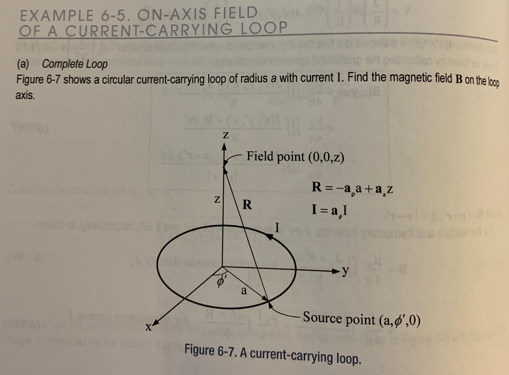 Solved Consider the current-carrying circular loop (Example | Chegg.com