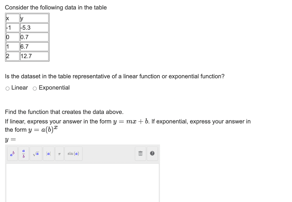 Solved Consider the following data in the table Is the | Chegg.com