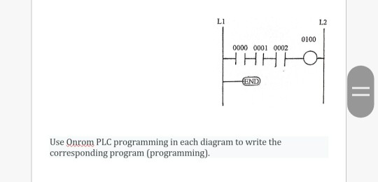 Solved 0100 0000 0001 0002 HHHH END Use Onrom PLC | Chegg.com