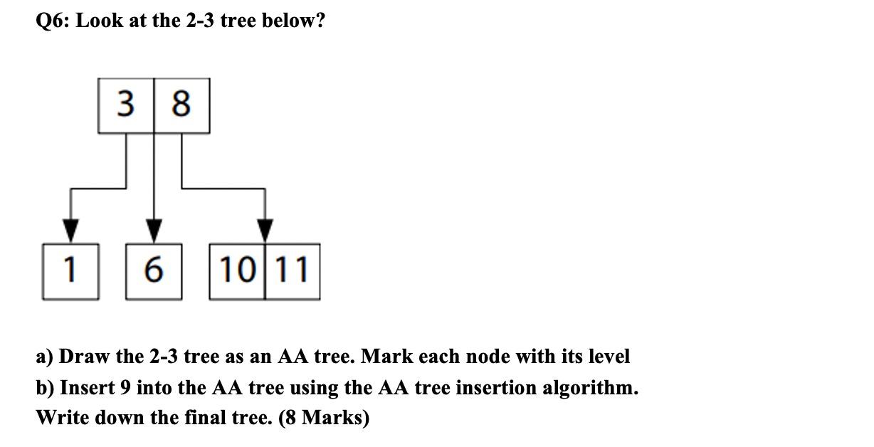 Solved Q6: Look at the 2-3 tree below? a) Draw the 2-3 tree | Chegg.com