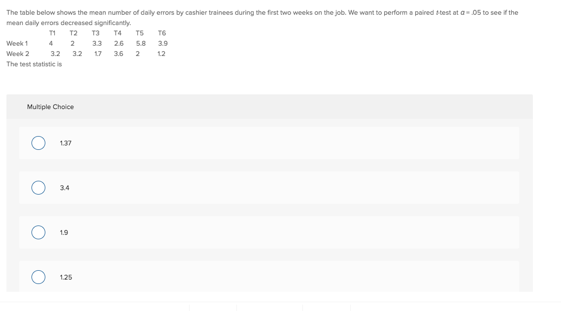 Solved The table below shows the mean number of daily errors | Chegg.com