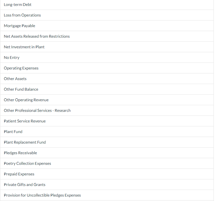 Hello can someone please help me complete the | Chegg.com