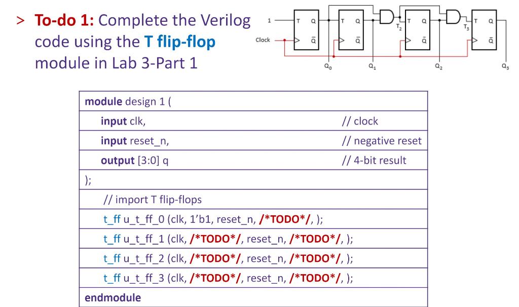 Solved 139 // 3. T Flip-flop 140 emodule t_ff ( 141 input | Chegg.com