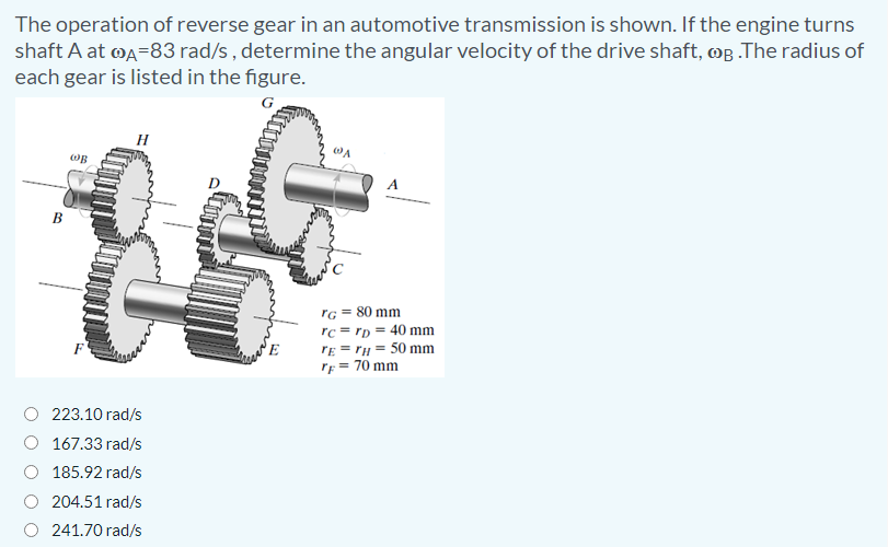 Solved The operation of reverse gear in an automotive | Chegg.com