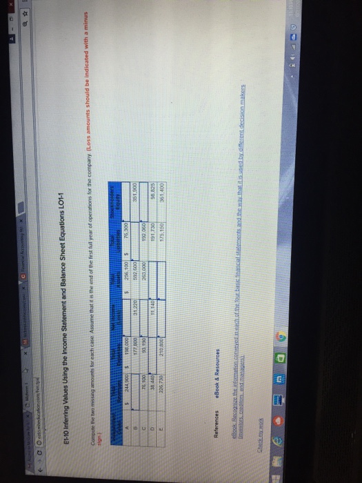 Solved 図☆ E1-10 Inferring Values Using the Income Statement | Chegg.com